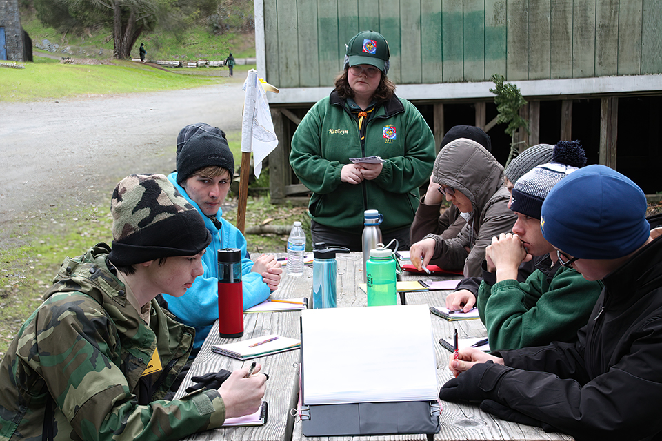 Staff – Training | GGAC